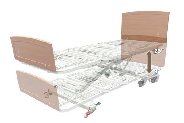 Adjustable Bed Sales Charlotte | Bedworx: The Adjustable Base Experts